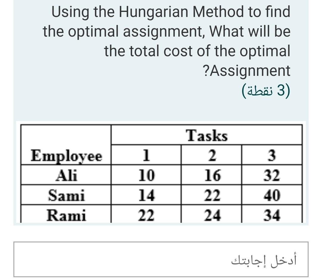 Solved Using the Hungarian Method to find the optimal | Chegg.com