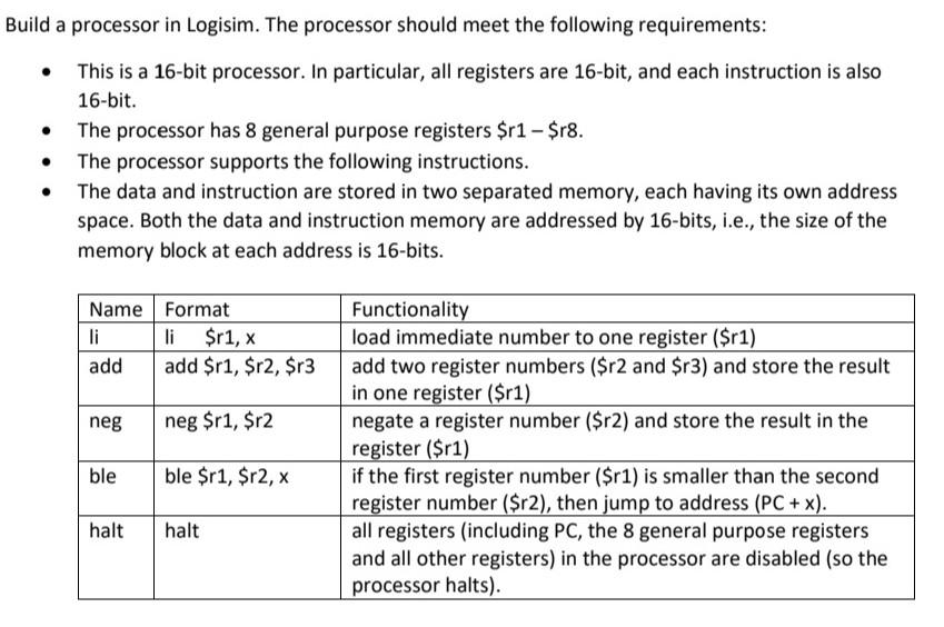 Solved Build a processor in Logisim. The processor should | Chegg.com