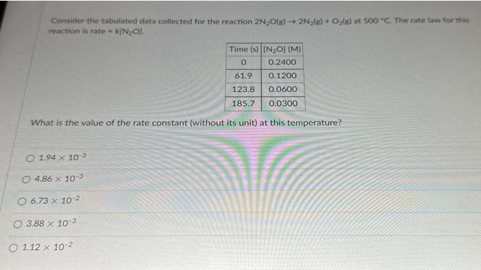 Solved Consider the tabulated data collected for the | Chegg.com