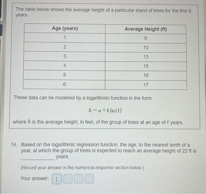 Solved The table below shows the average height of a | Chegg.com