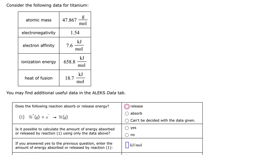 Solved \table[[\table[[Does the following reaction absorb or | Chegg.com