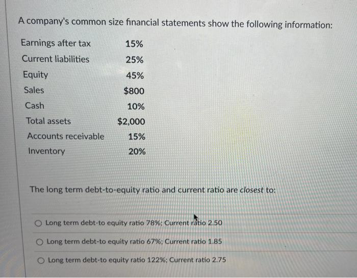 Solved A Company s Common Size Financial Statements Show The Chegg