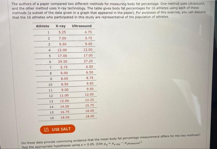 Solved The authors of a paper compared two different methods | Chegg.com