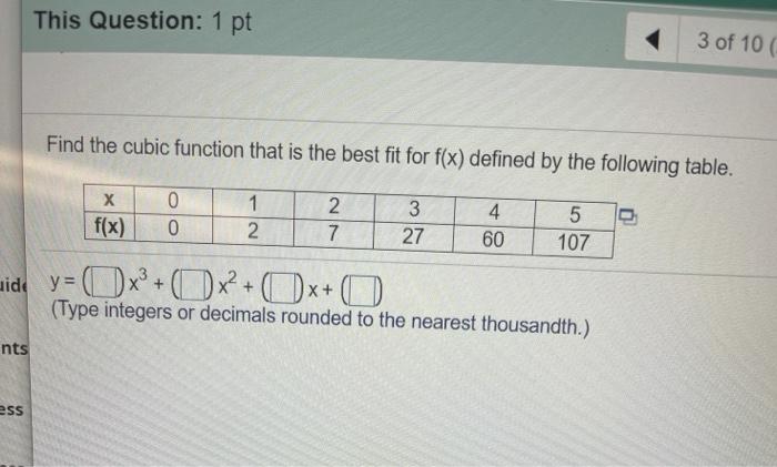 Solved This Question: 1 pt 3 of 10 Find the cubic function | Chegg.com