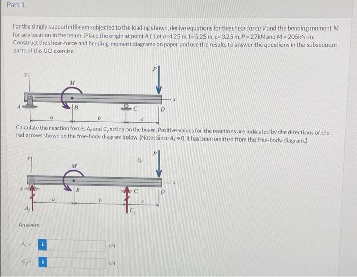 Solved For the simply supported beam subjected to the | Chegg.com