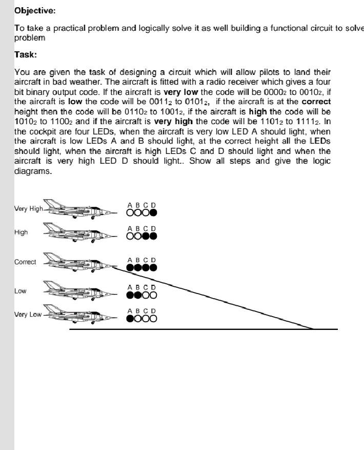 Solved Objective: To take a practical problem and logically | Chegg.com