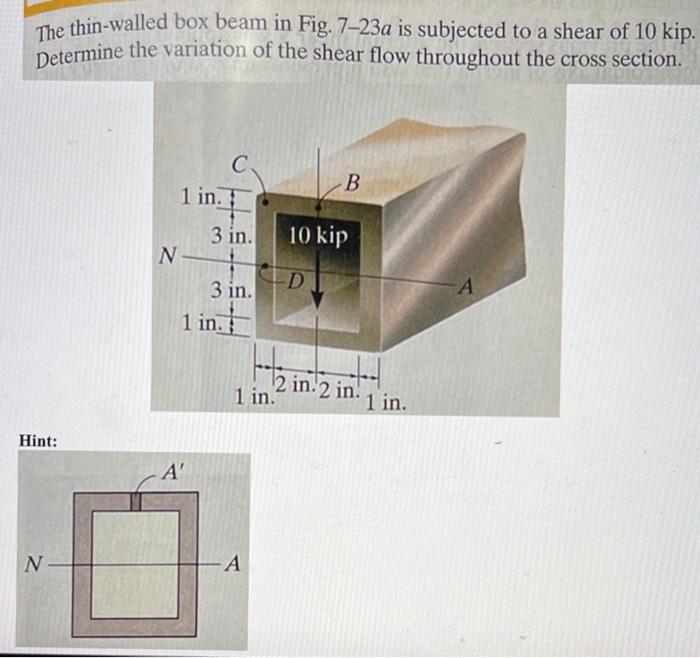 Solved The thin-walled box beam in Fig. 7−23a is subjected | Chegg.com