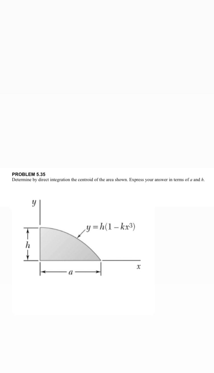 Solved PROBLEM 5.35Determine by direct integration the | Chegg.com