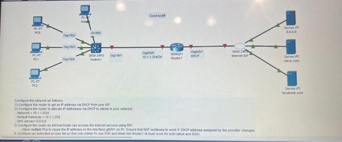 Solved Answer step by step PC-PT PCO PC-PT PC1 PC-PT PC2 | Chegg.com