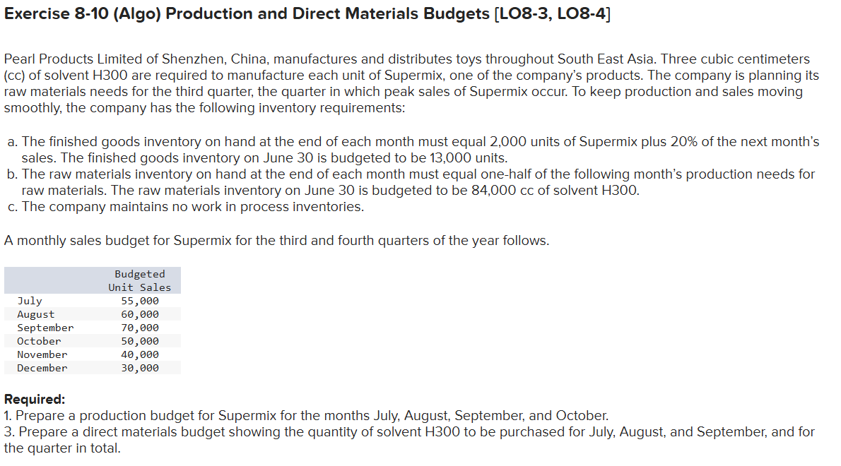 Solved Exercise 8-10 (Algo) ﻿Production and Direct Materials | Chegg.com