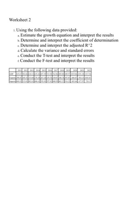 1. Using the following data provided: a. Estimate the | Chegg.com