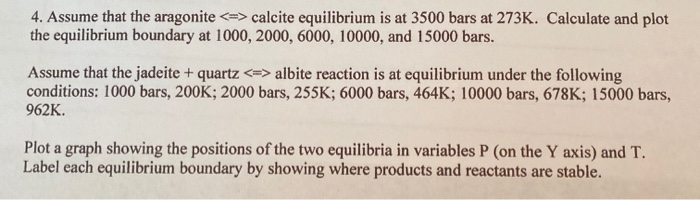 Problem #2. The phases jadeite, albite, quartz, | Chegg.com