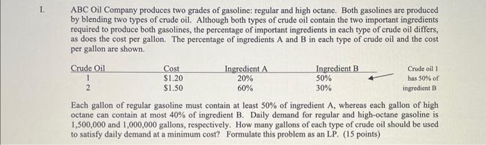 Solved ABC Oil Company produces two grades of gasoline: | Chegg.com