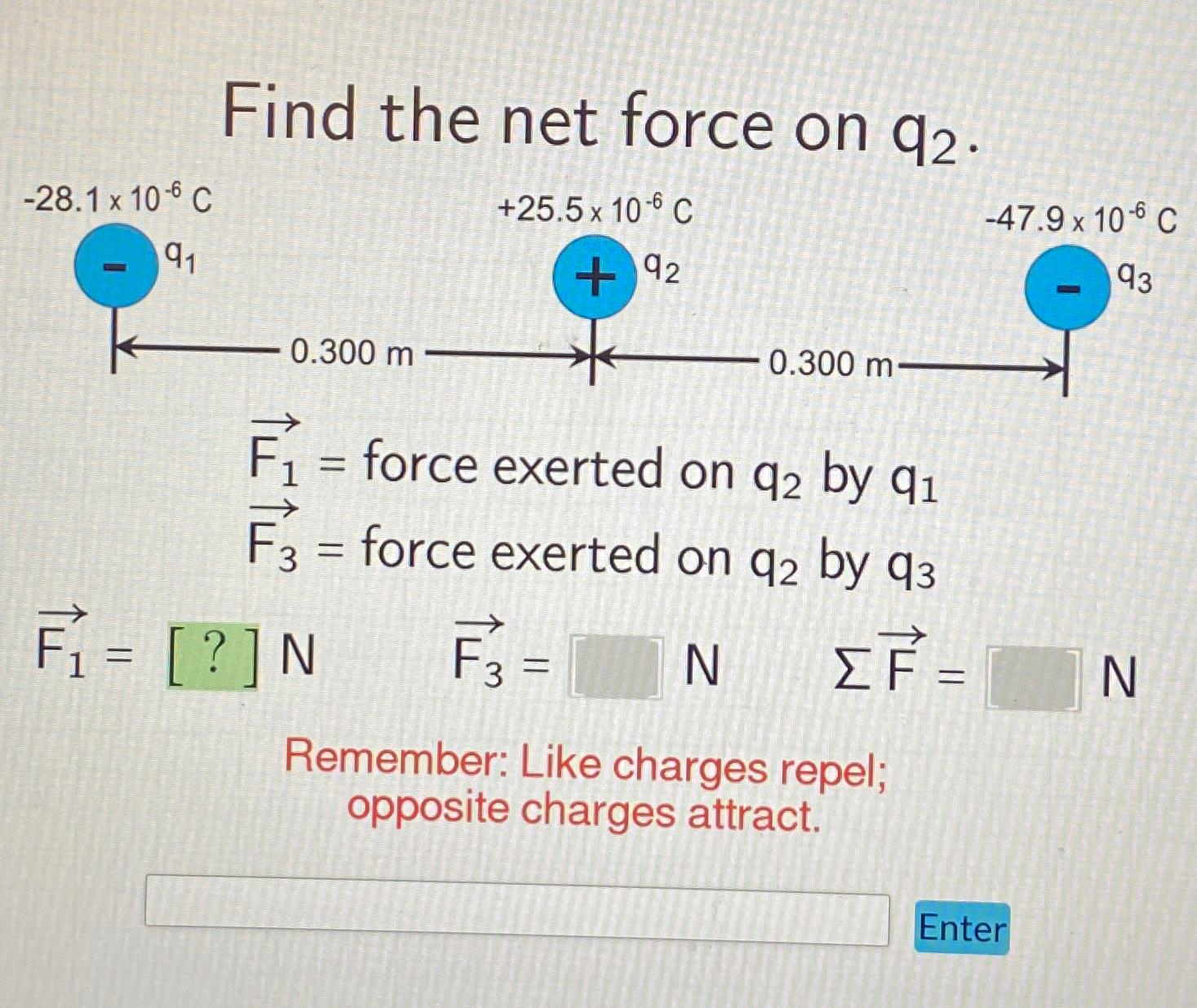 Solved Find the net force on q2.Remember: Like charges | Chegg.com