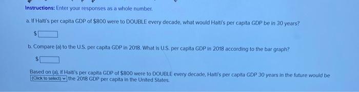 Solved Use the bar graph from the World View "GDP per Capita | Chegg.com