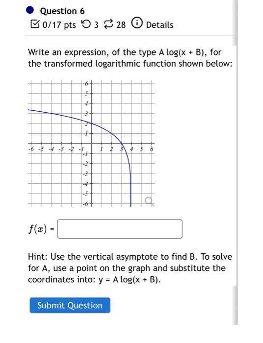 Solved Write an expression, of the type Alog(x+B), for the | Chegg.com