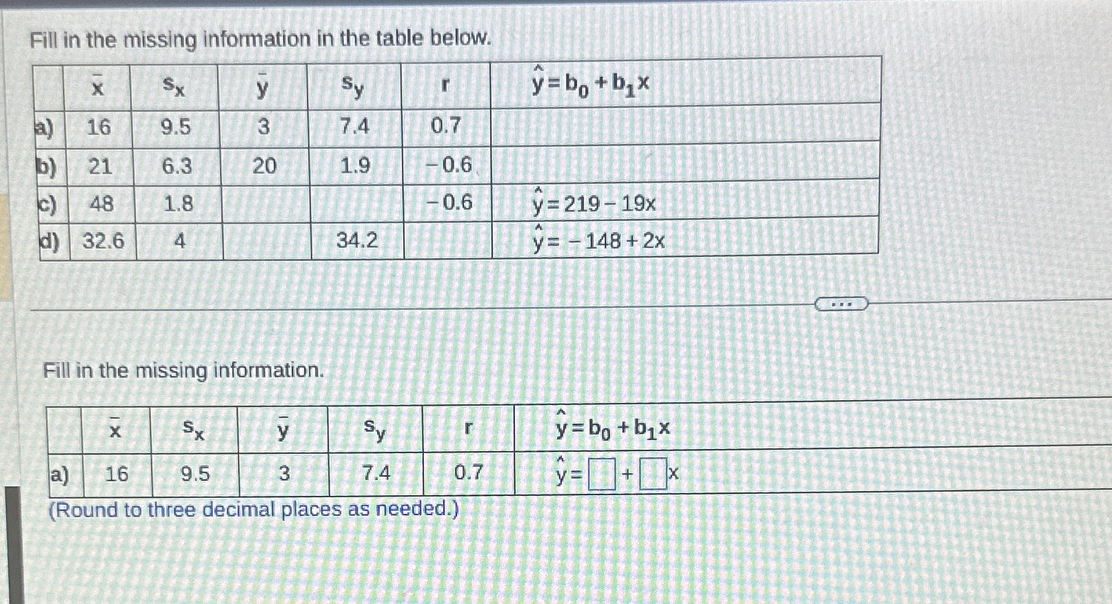 Solved Fill in the missing information in the table | Chegg.com