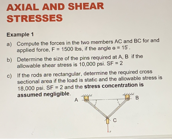 Solved AXIAL AND SHEAR STRESSES Example 1 a) Compute the | Chegg.com