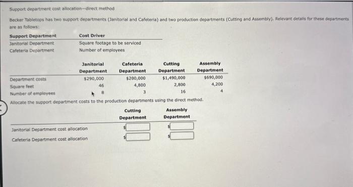 Solved Support department cost allocation-direct method | Chegg.com Solved Support department cost allocation-direct method | Chegg.com