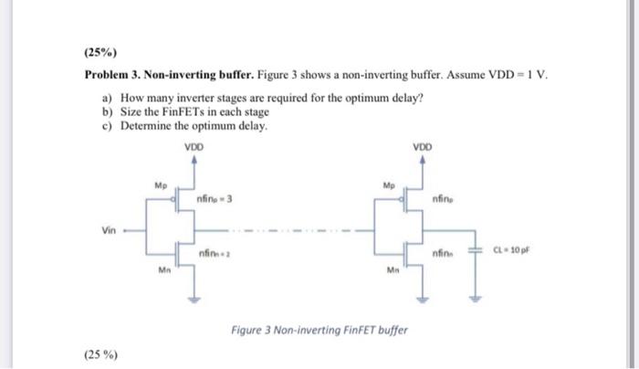 Solved Problem 3. Non-inverting buffer. Figure 3 shows a | Chegg.com
