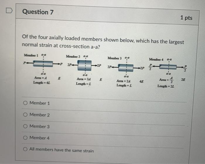 Solved Question 7 1 pts Of the four axially loaded members | Chegg.com