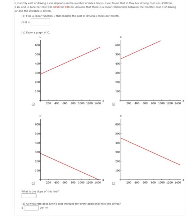 e monthly cost of driving a car depends on the number | Chegg.com
