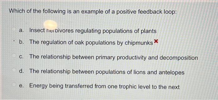 Solved Which of the following is an example of a positive | Chegg.com