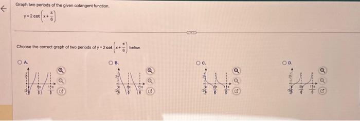 Solved Graph two periods of the given cotangent function. | Chegg.com