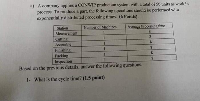 Solved a) A company applies a CONWIP production system with | Chegg.com