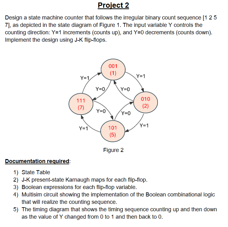 I am having trouble getting the circuit to work in | Chegg.com