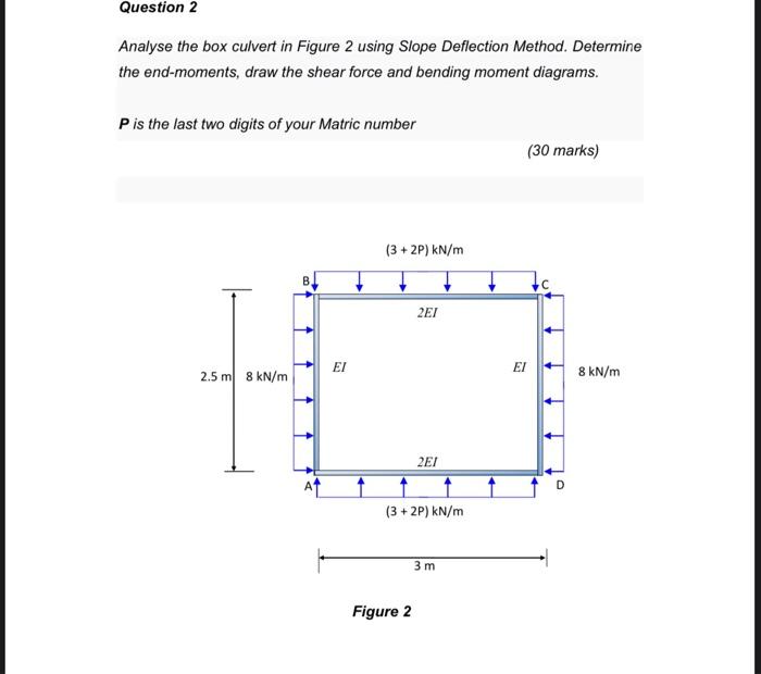 Solved Question 2 Analyse the box culvert in Figure 2 using | Chegg.com