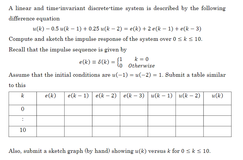 Solved A linear and time-invariant discrete-time system is | Chegg.com