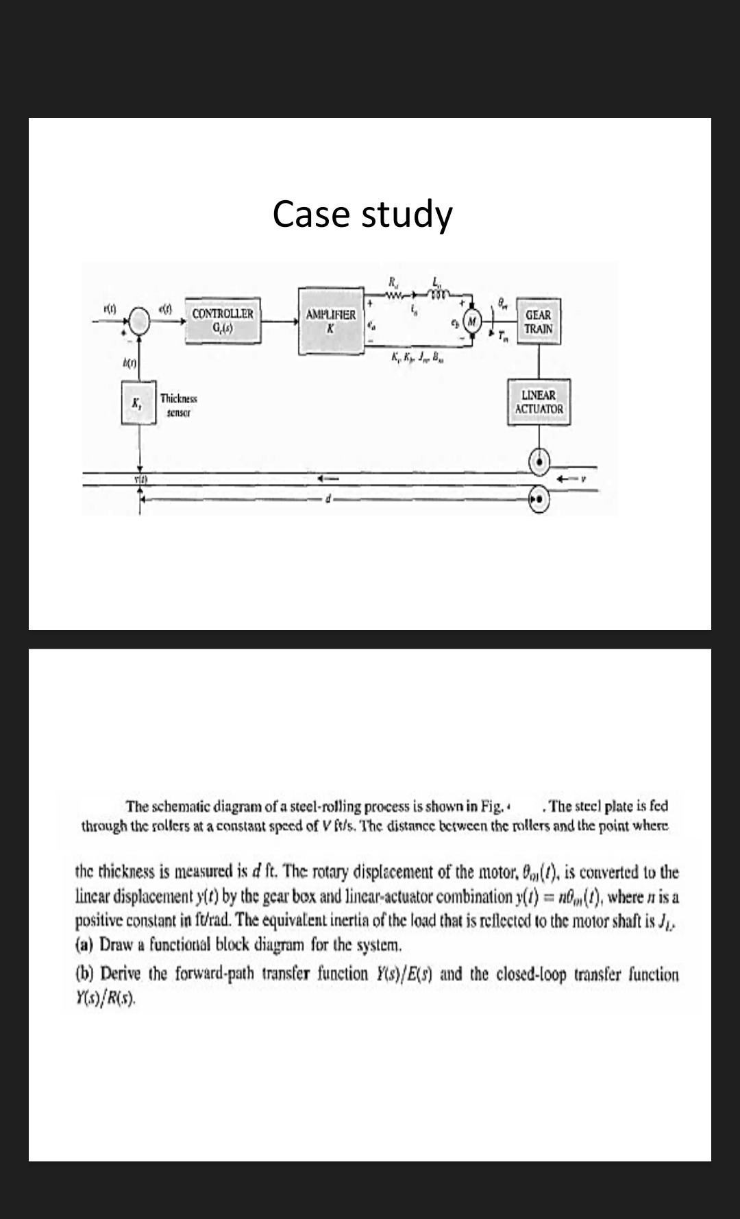 Solved Case study The schematic diagram of a steel-rolling | Chegg.com