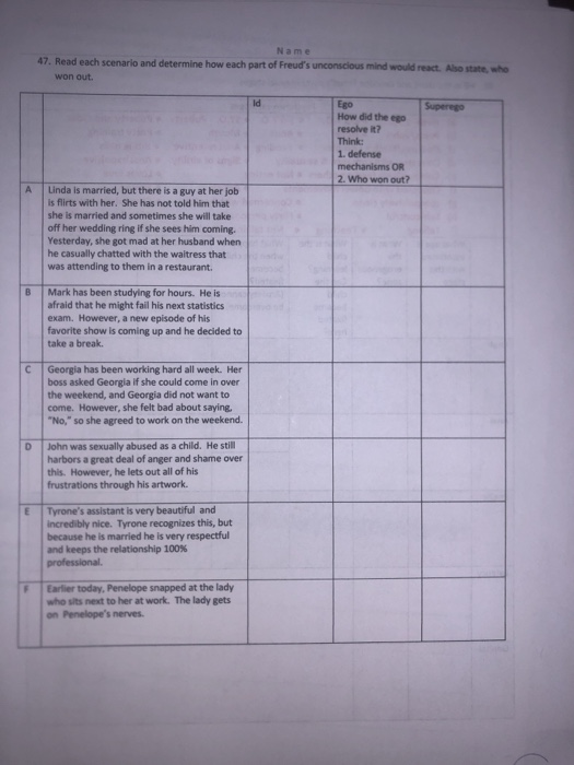 Solved 47. Read each scenario and determine how what's | Chegg.com