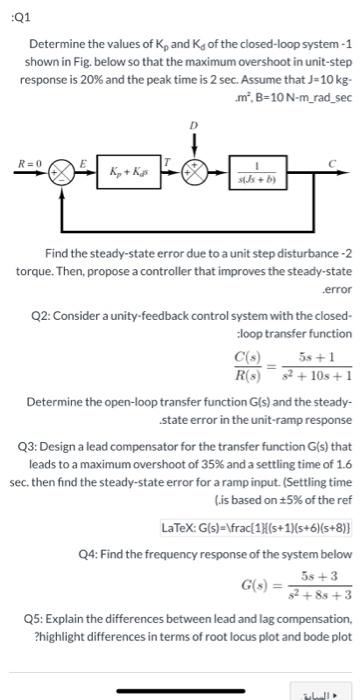 Solved Q1 Determine the values of K, and Ko of the | Chegg.com
