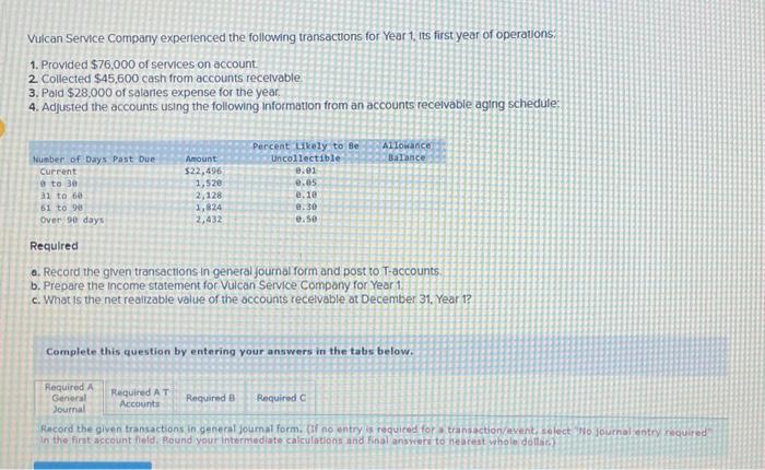 Solved Vulcan Service Company experienced the following | Chegg.com