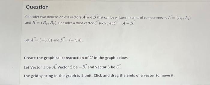 Consider two dimensionless vectors A and B that can | Chegg.com