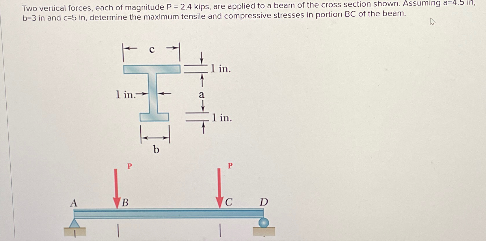 Solved Two vertical forces, each of magnitude P=2.4 ﻿kips, | Chegg.com