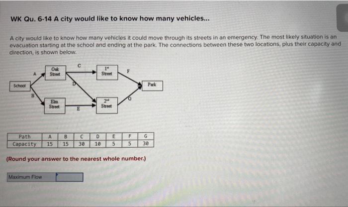 Solved WK Qu. 6-14 A city would like to know how many | Chegg.com