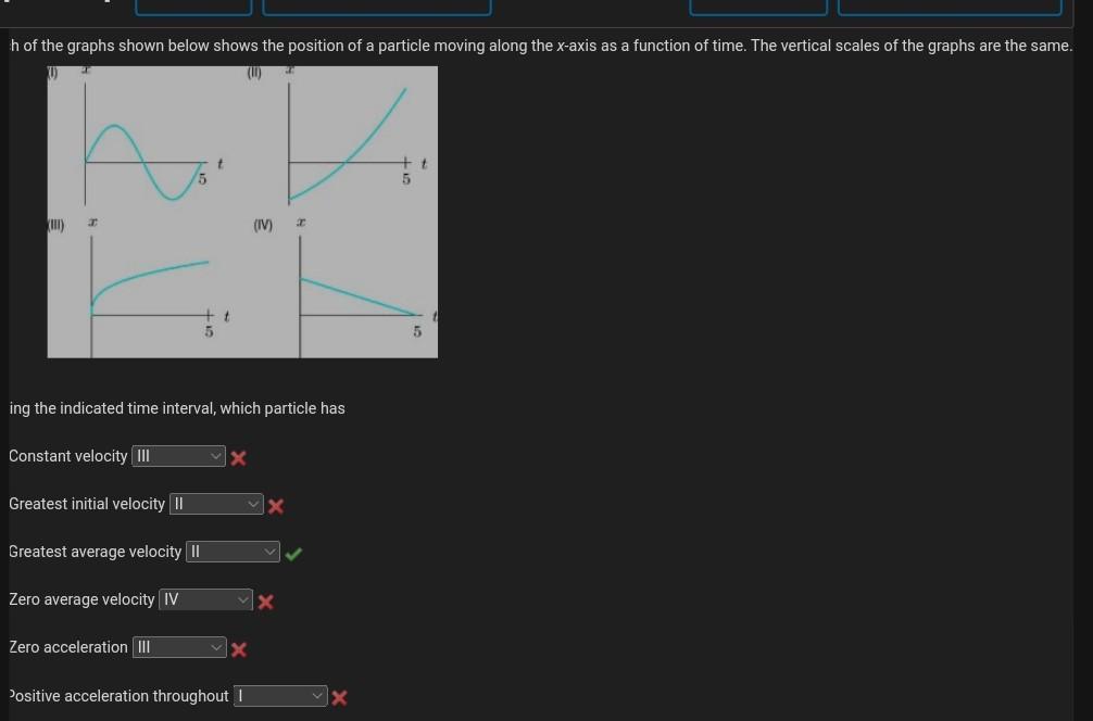 Solved (III) (IV) ing the indicated time interval, which | Chegg.com