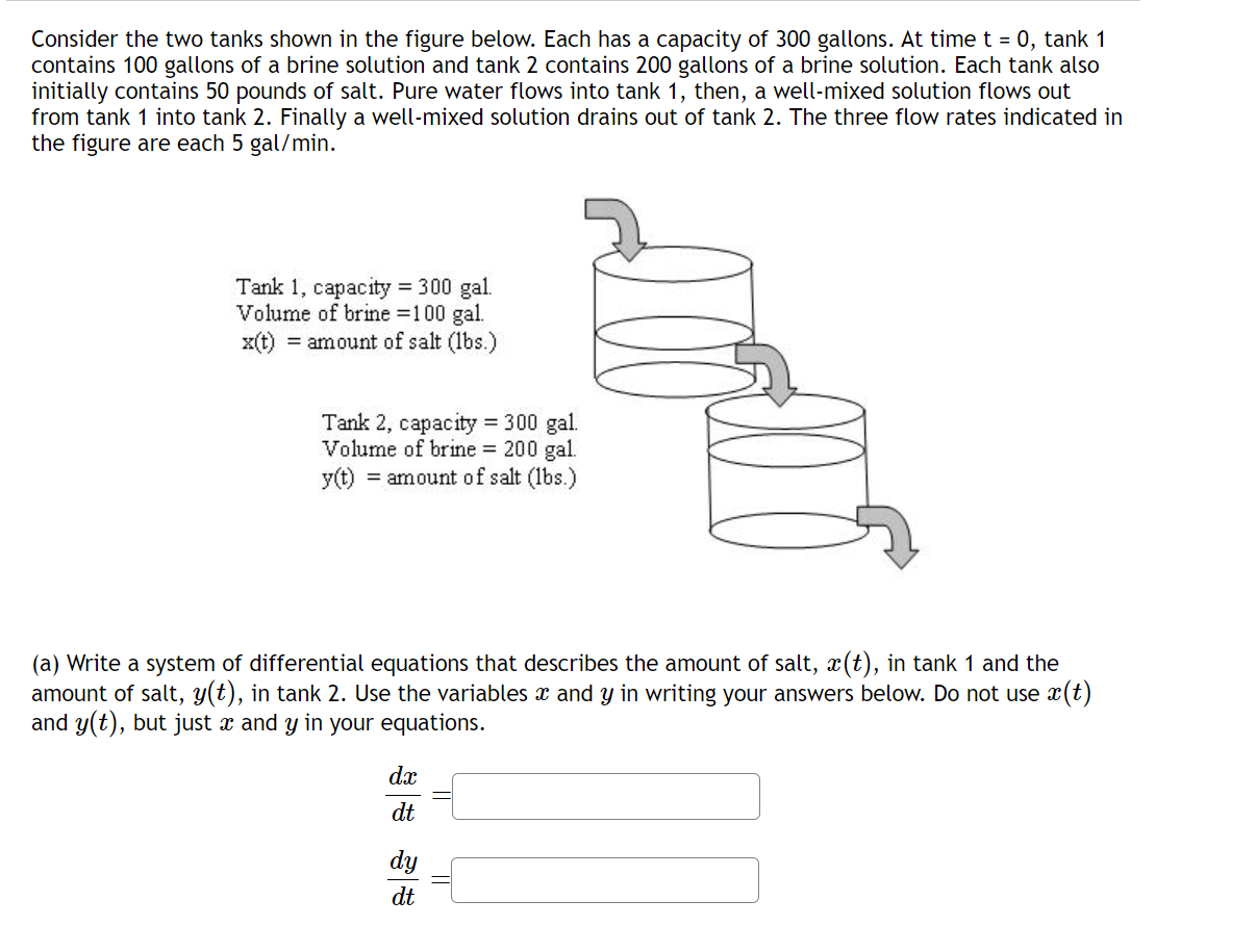 Consider the two tanks shown in the figure below. | Chegg.com