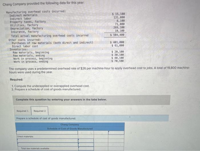 Solved Chang Company provided the following data for this | Chegg.com