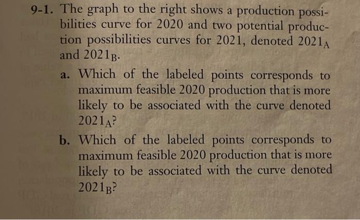Solved 9-1. The graph to the right shows a production possi- | Chegg.com