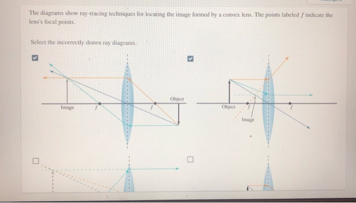 Solved The diagrams show ray-tracing techniques for locating | Chegg.com