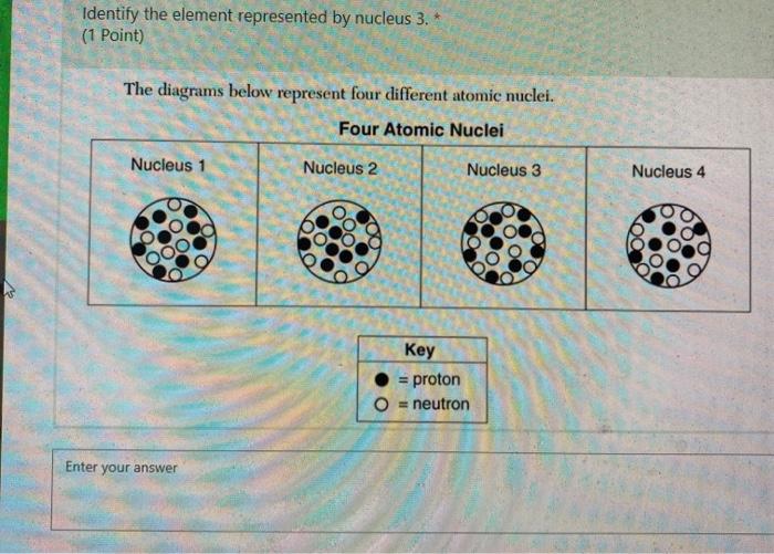 Solved Identify the element represented by nucleus 3. (1 | Chegg.com