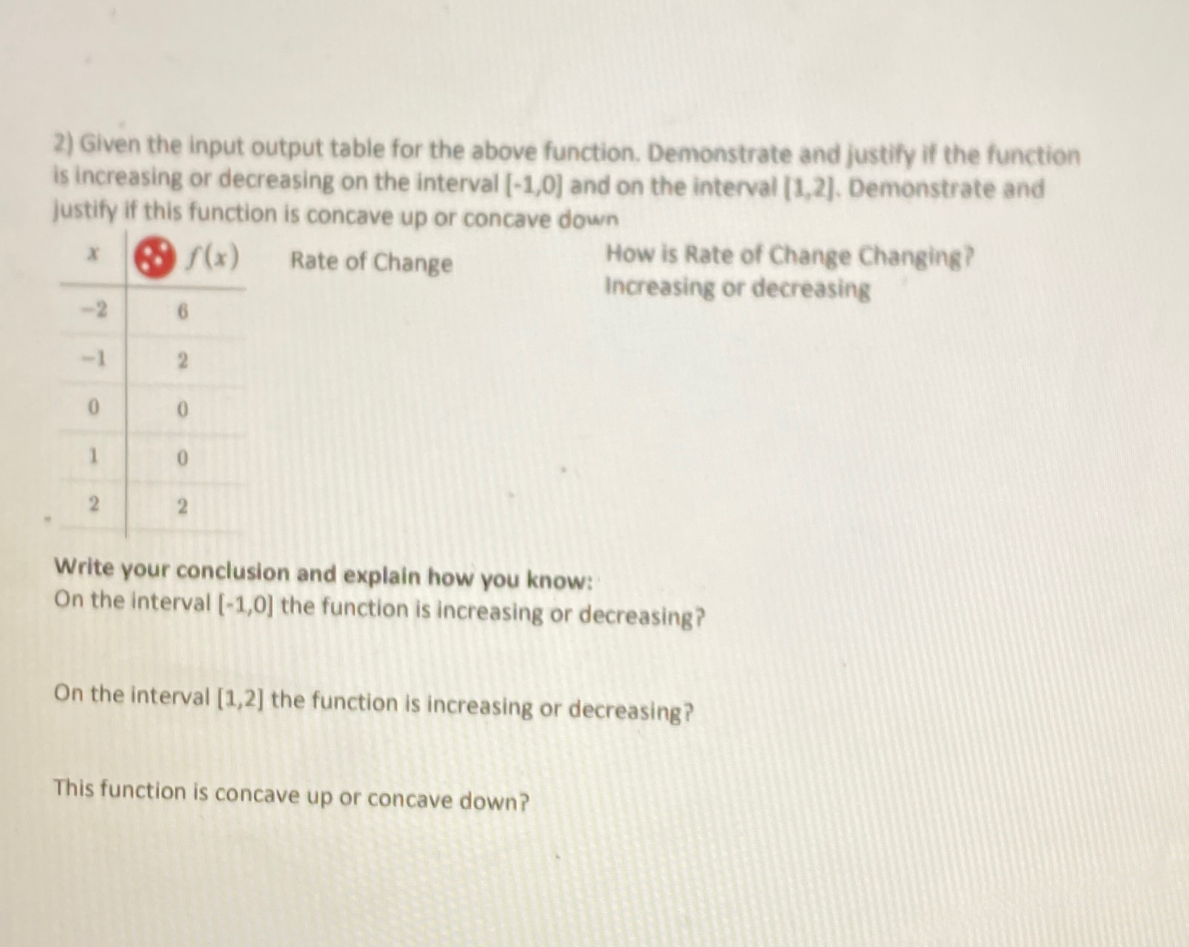 Given the input output table for the above function. | Chegg.com
