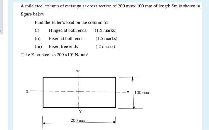 Solved A mild steel column of rectangular cross section of | Chegg.com