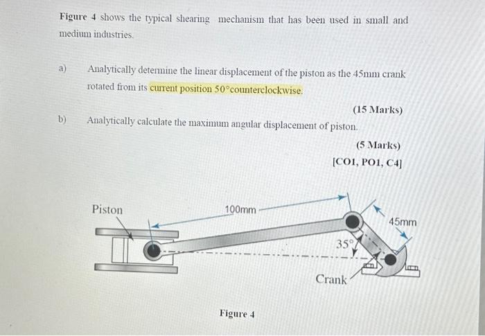 Solved Figure 4 shows the typical shearing mechanism that | Chegg.com