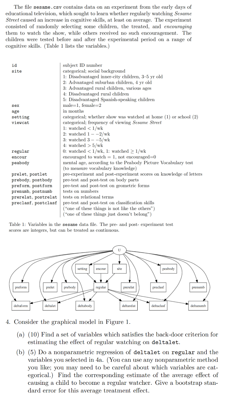Solved The file sesame.csv contains data on an experiment | Chegg.com