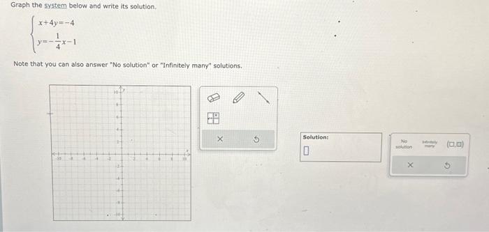 Solved Graph the system below and write its solution. | Chegg.com